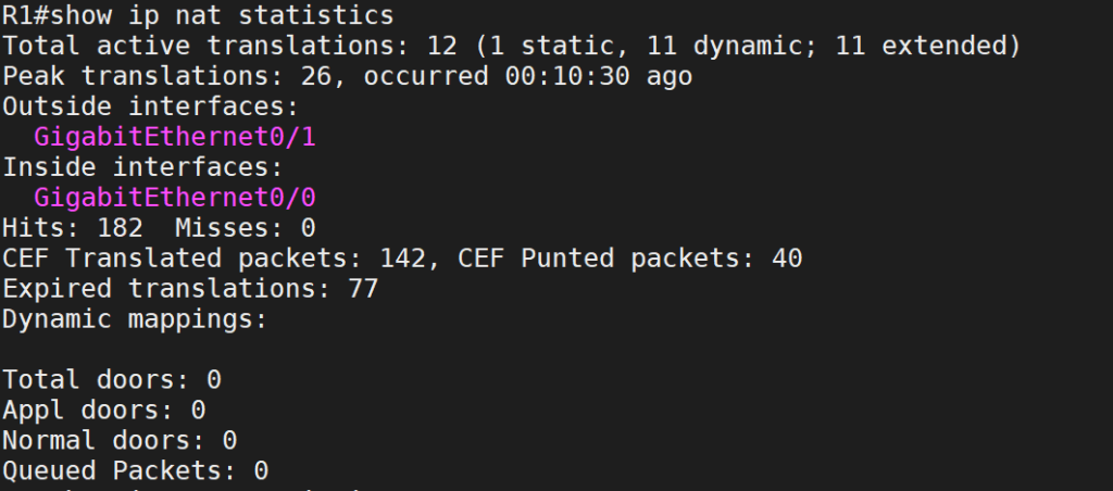 Tout ce que vous devez savoir sur la Translation d’Adresse NAT - Pandawan